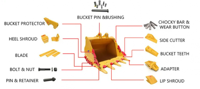 Linkage Pin / Bucket Pin And Bushing For Excavators Bulldozers Wheel ...